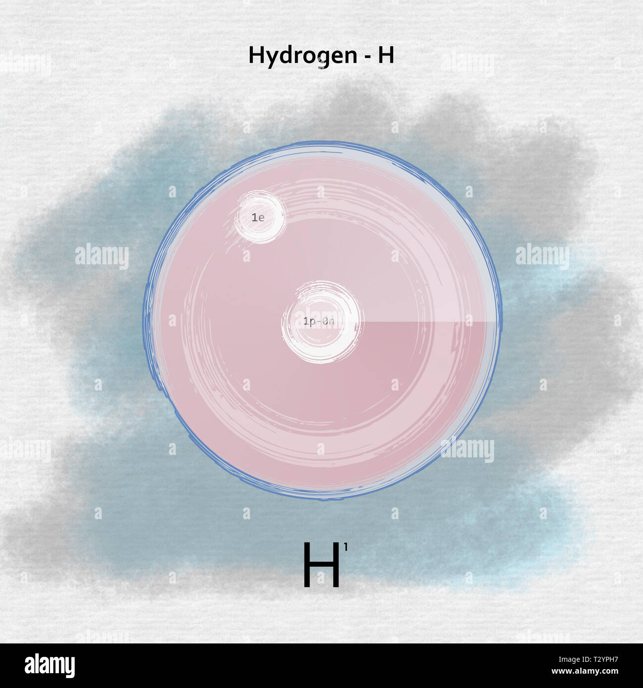 Hydrogen chemical element atomic structure illustration backdrop Stock ...