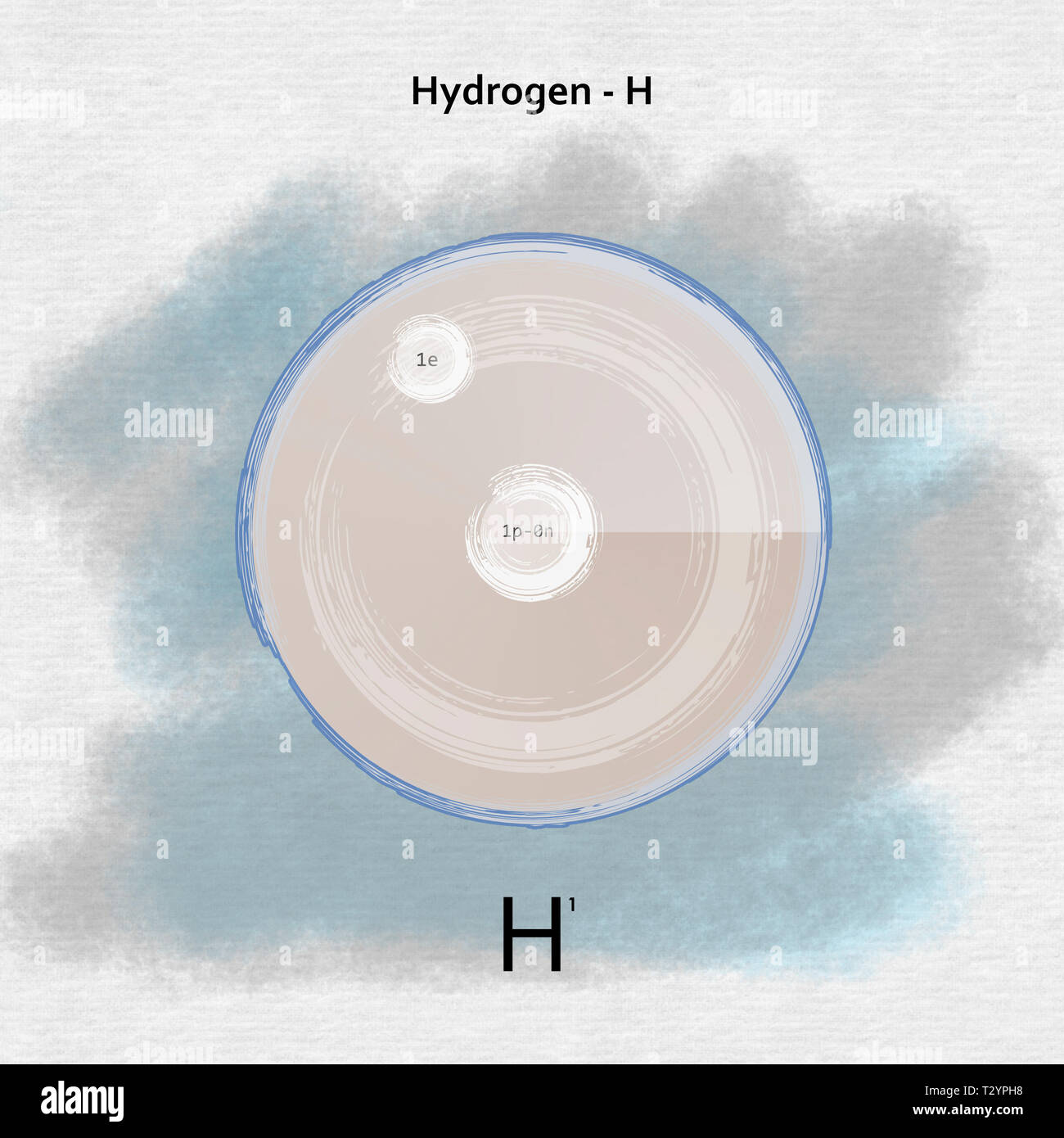 Hydrogen chemical element atomic structure illustration backdrop Stock ...