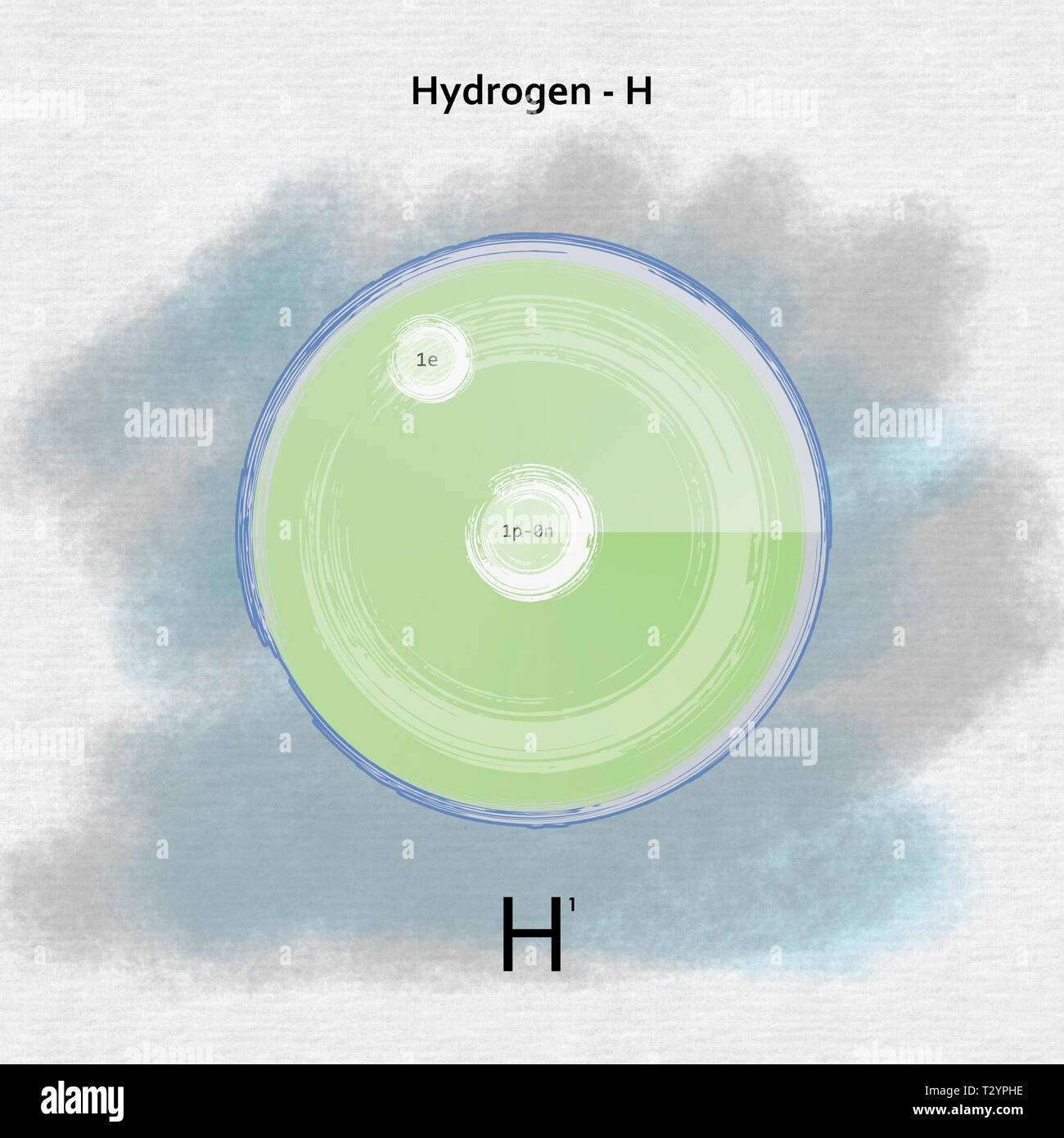 Hydrogen chemical element atomic structure illustration backdrop Stock ...