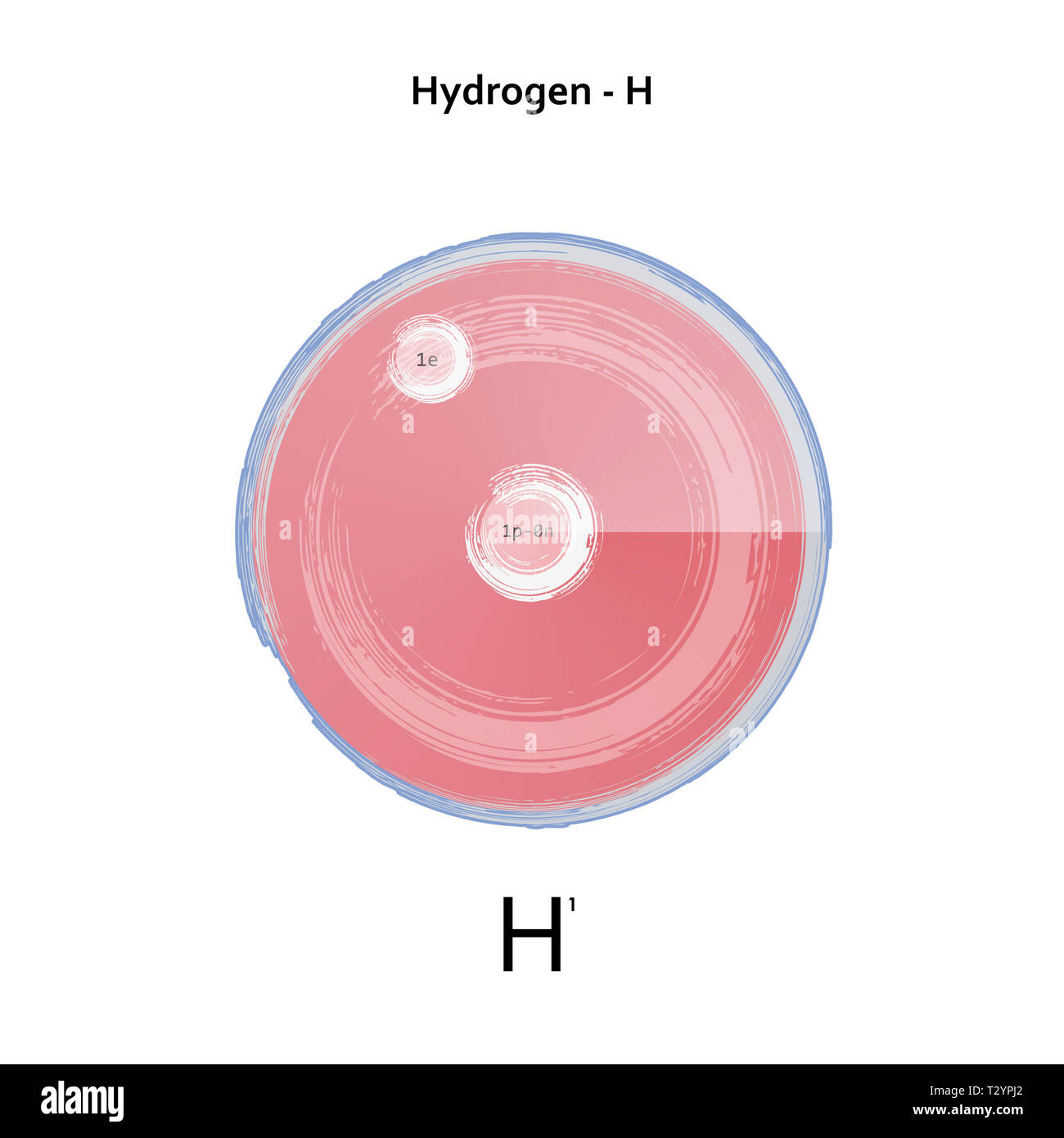 Hydrogen chemical element atomic structure illustration backdrop Stock ...