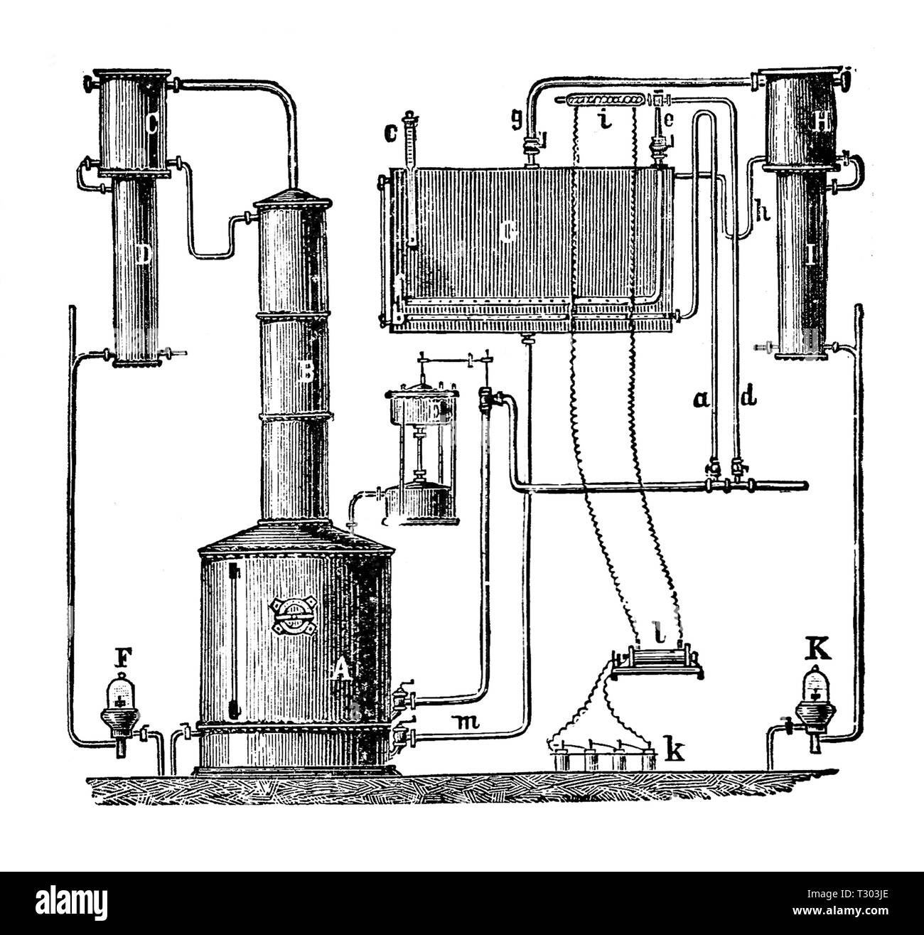 Eisenmann industrial ozonization process. Ozone is a powerful oxidant ...