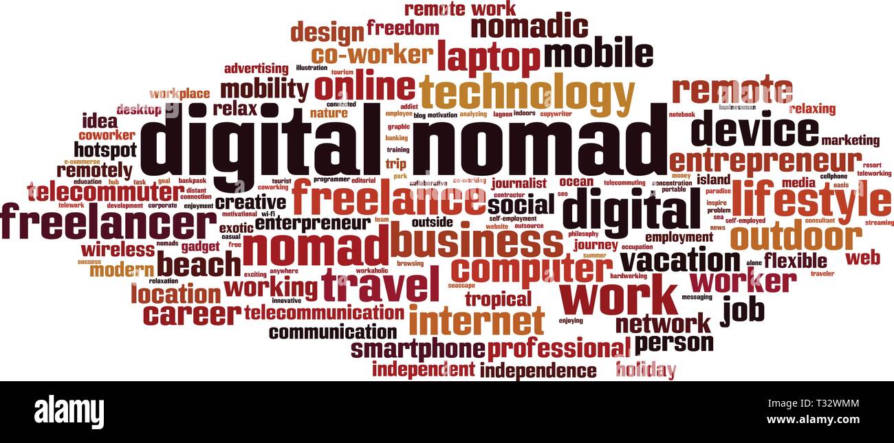 Digital nomad cloud concept. Collage made of words about digital nomad ...