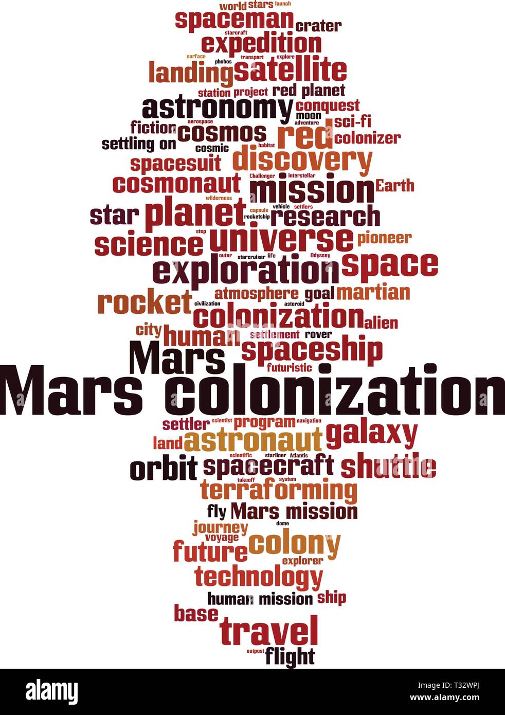 Mars colonization word cloud concept. Vector illustration Stock Vector ...