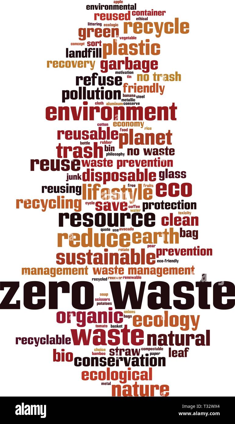 Zero waste cloud concept. Collage made of words about zero waste ...