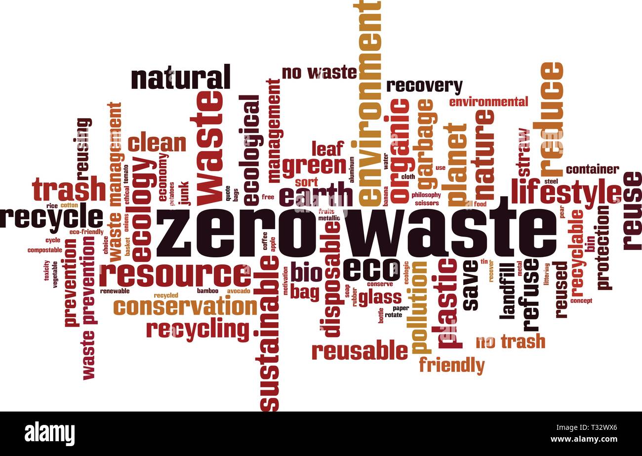 Zero waste cloud concept. Collage made of words about zero waste ...