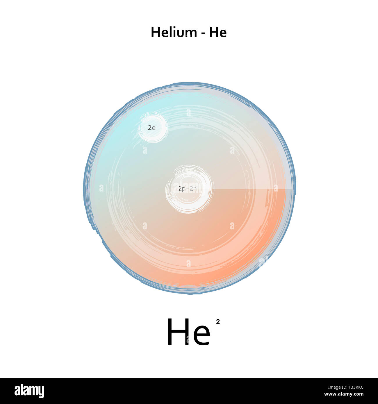 Helium chemical element planetary atomic structure illustration ...
