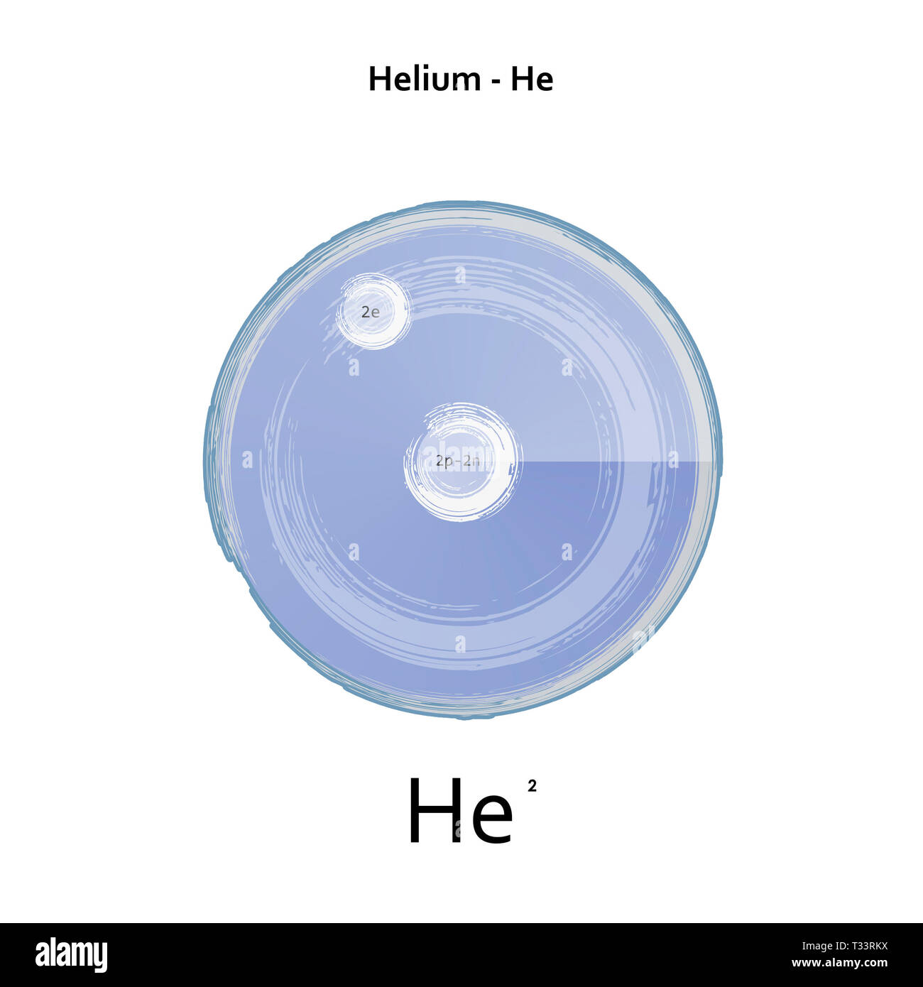 Helium chemical element planetary atomic structure illustration ...