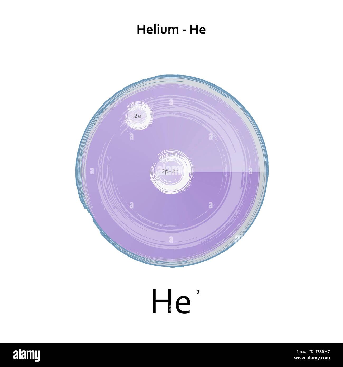 Helium chemical element planetary atomic structure illustration ...