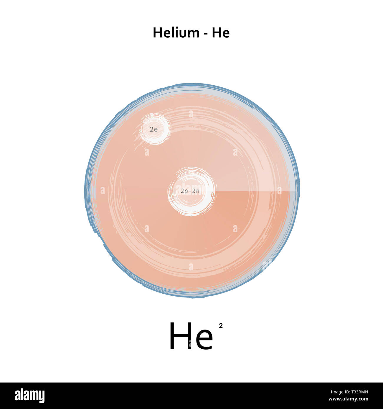 Helium chemical element planetary atomic structure illustration ...