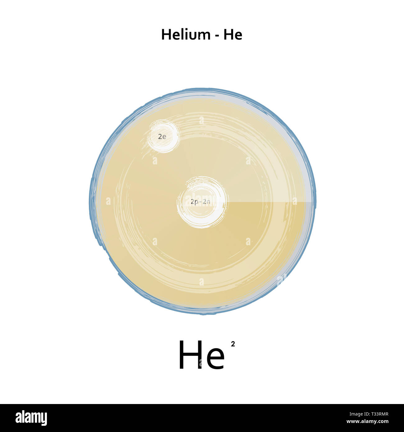 Helium chemical element planetary atomic structure illustration ...