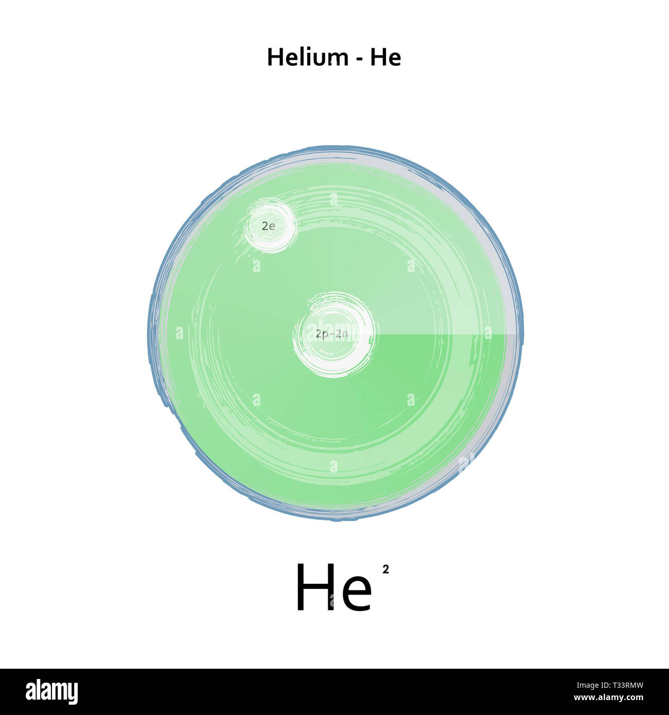 Helium chemical element planetary atomic structure illustration ...