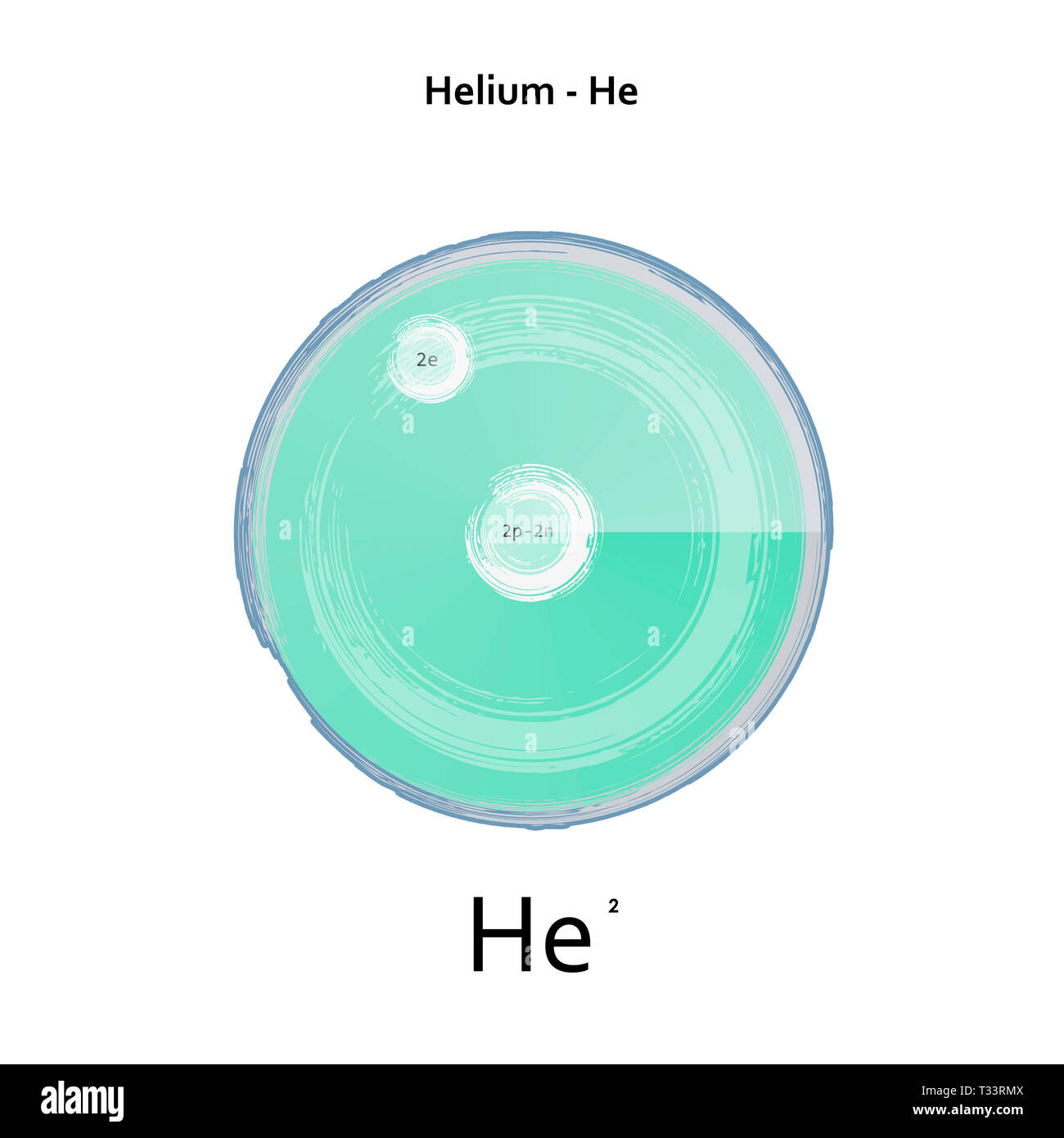 Helium chemical element planetary atomic structure illustration ...