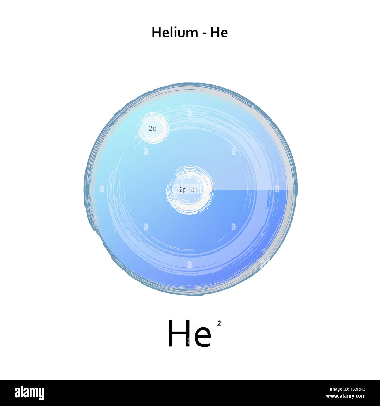 Helium chemical element planetary atomic structure illustration ...