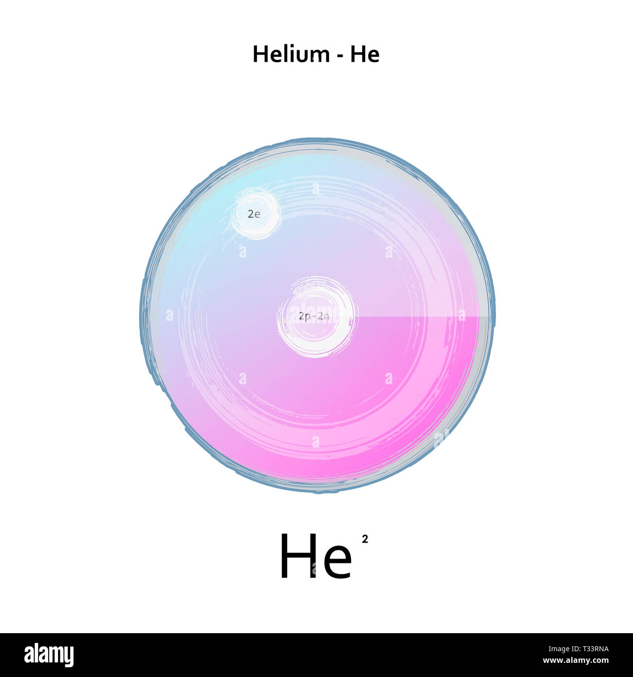 Helium chemical element planetary atomic structure illustration ...