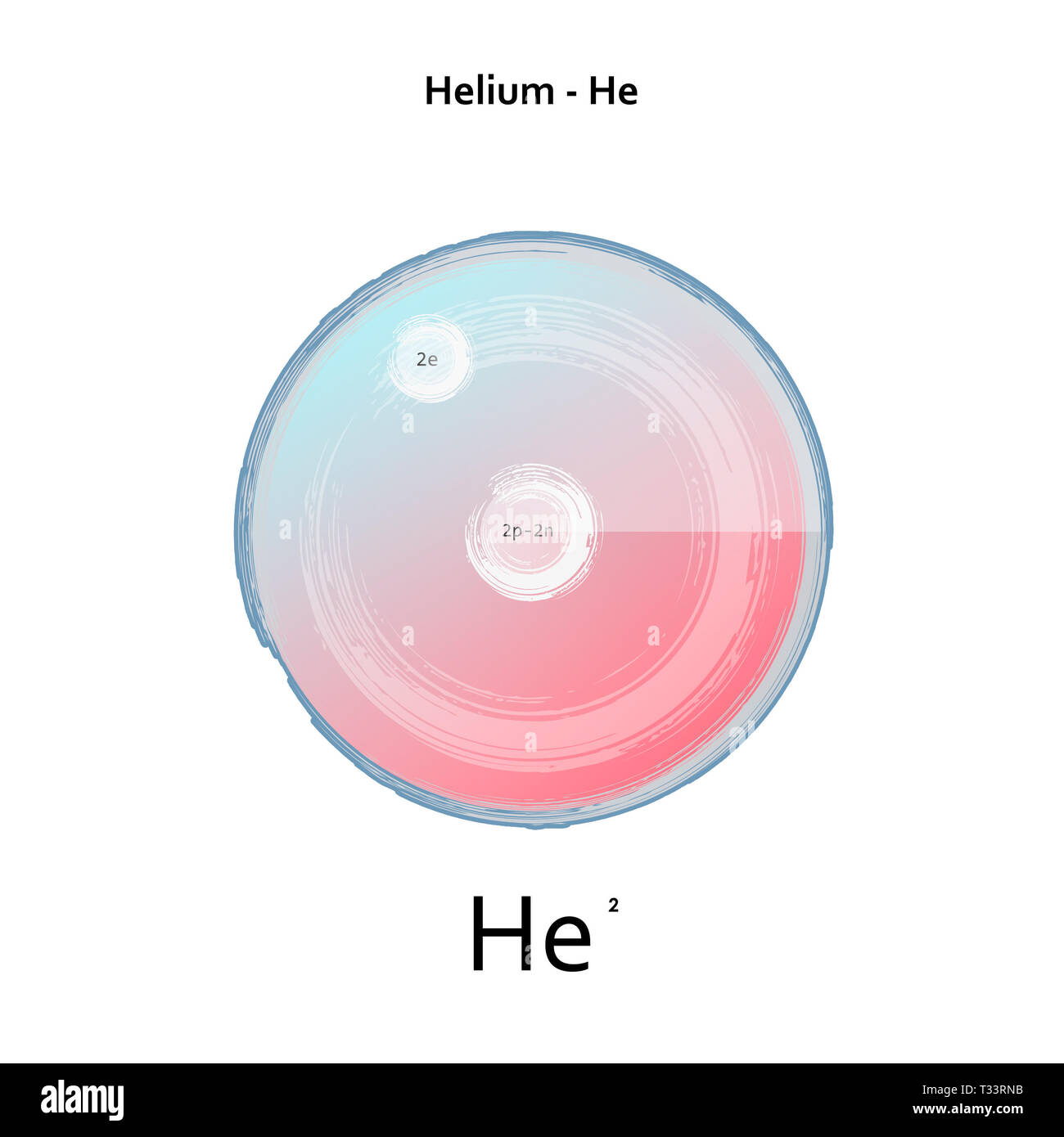 Helium chemical element planetary atomic structure illustration ...
