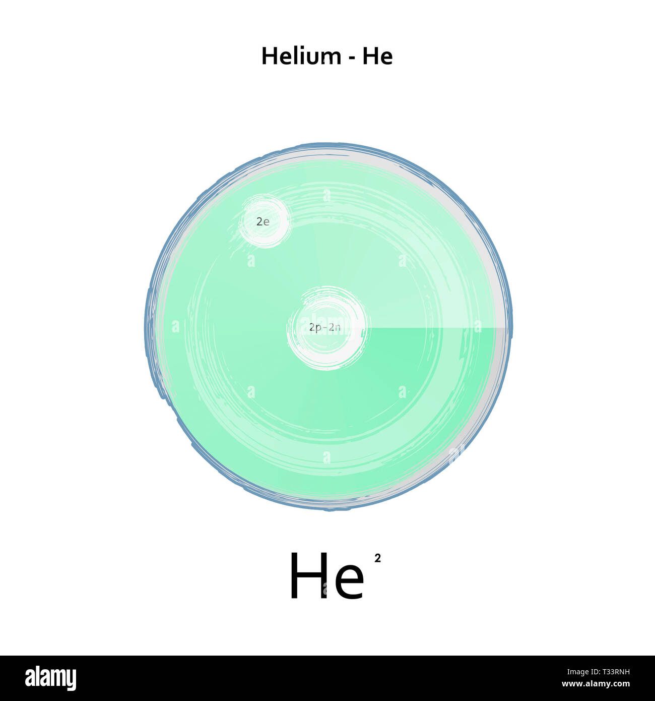 Helium chemical element planetary atomic structure illustration ...