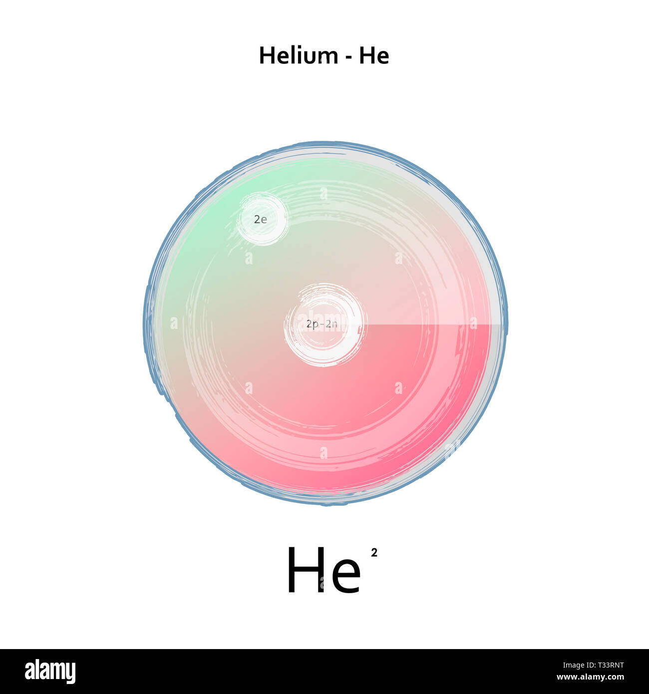 Helium chemical element planetary atomic structure illustration ...