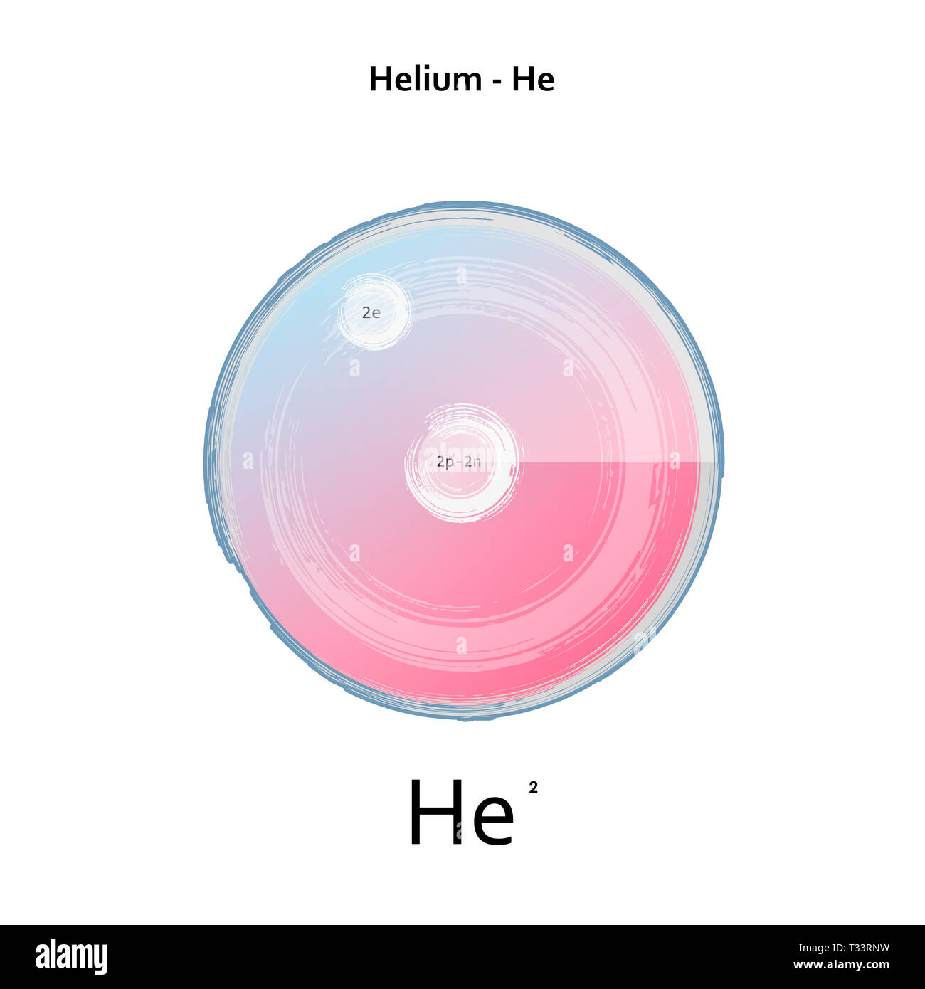 Helium chemical element planetary atomic structure illustration ...