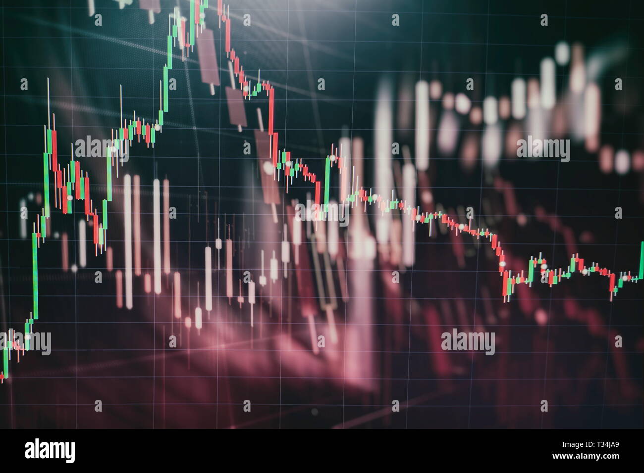 Charts of financial instruments with various type of indicators ...