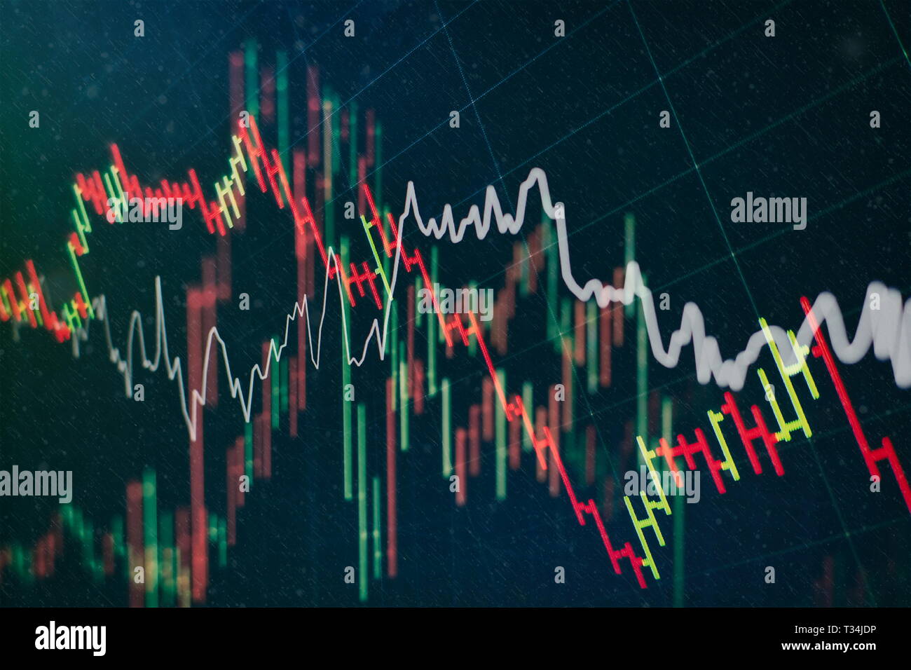 Charts of financial instruments with various type of indicators ...