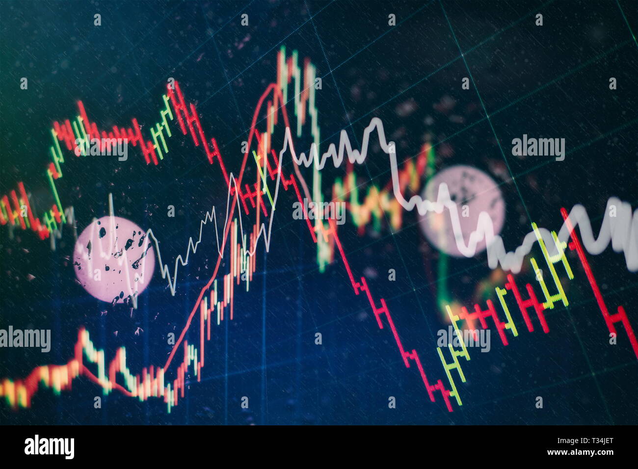 Charts of financial instruments with various type of indicators ...