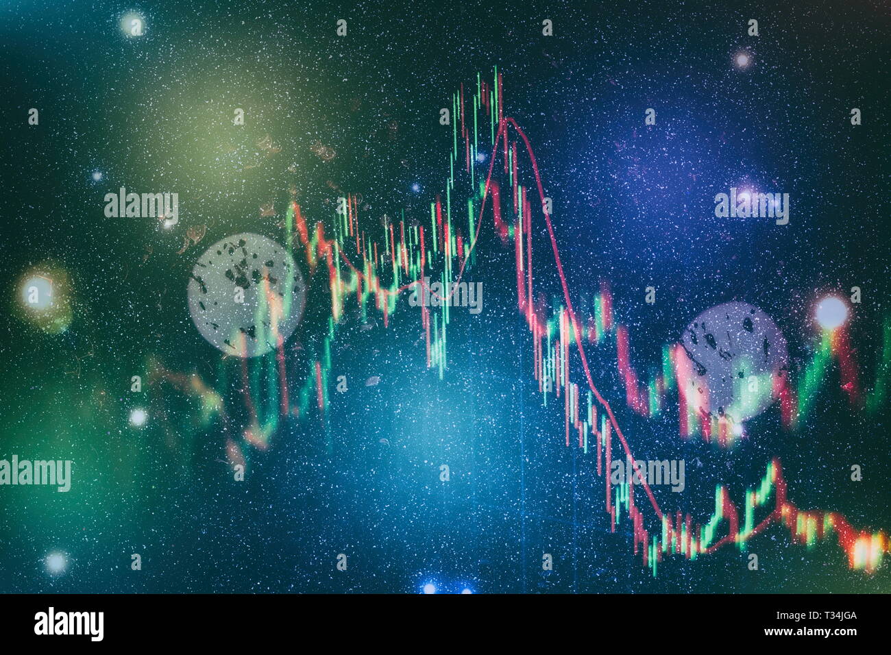 Charts of financial instruments with various type of indicators ...
