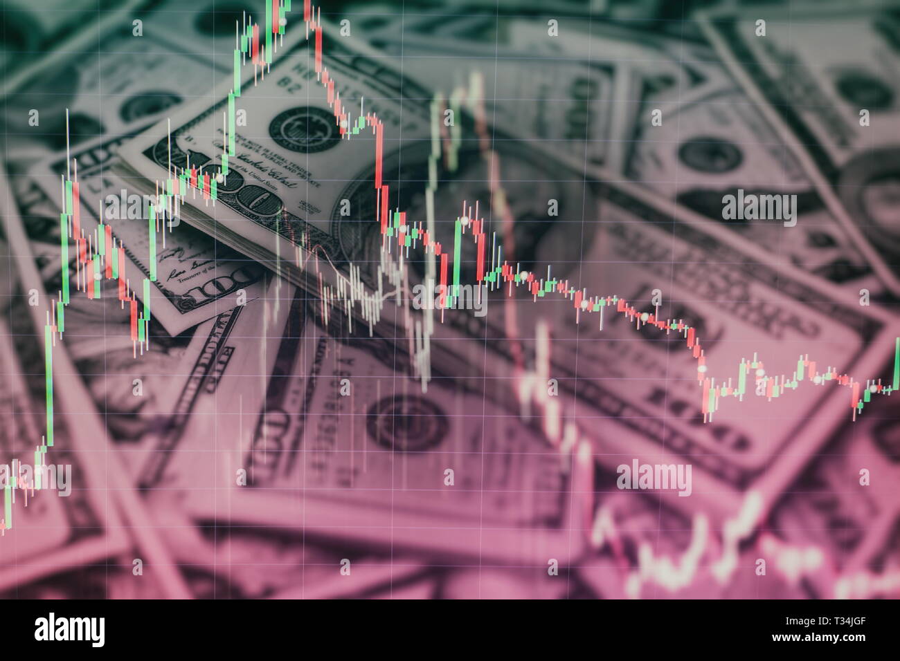 Charts of financial instruments with various type of indicators ...
