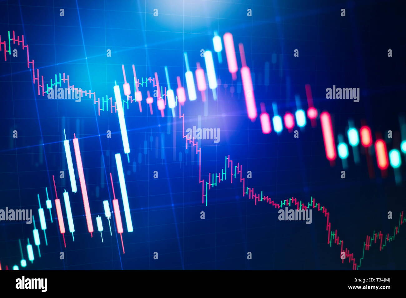 Cool Stock Chart