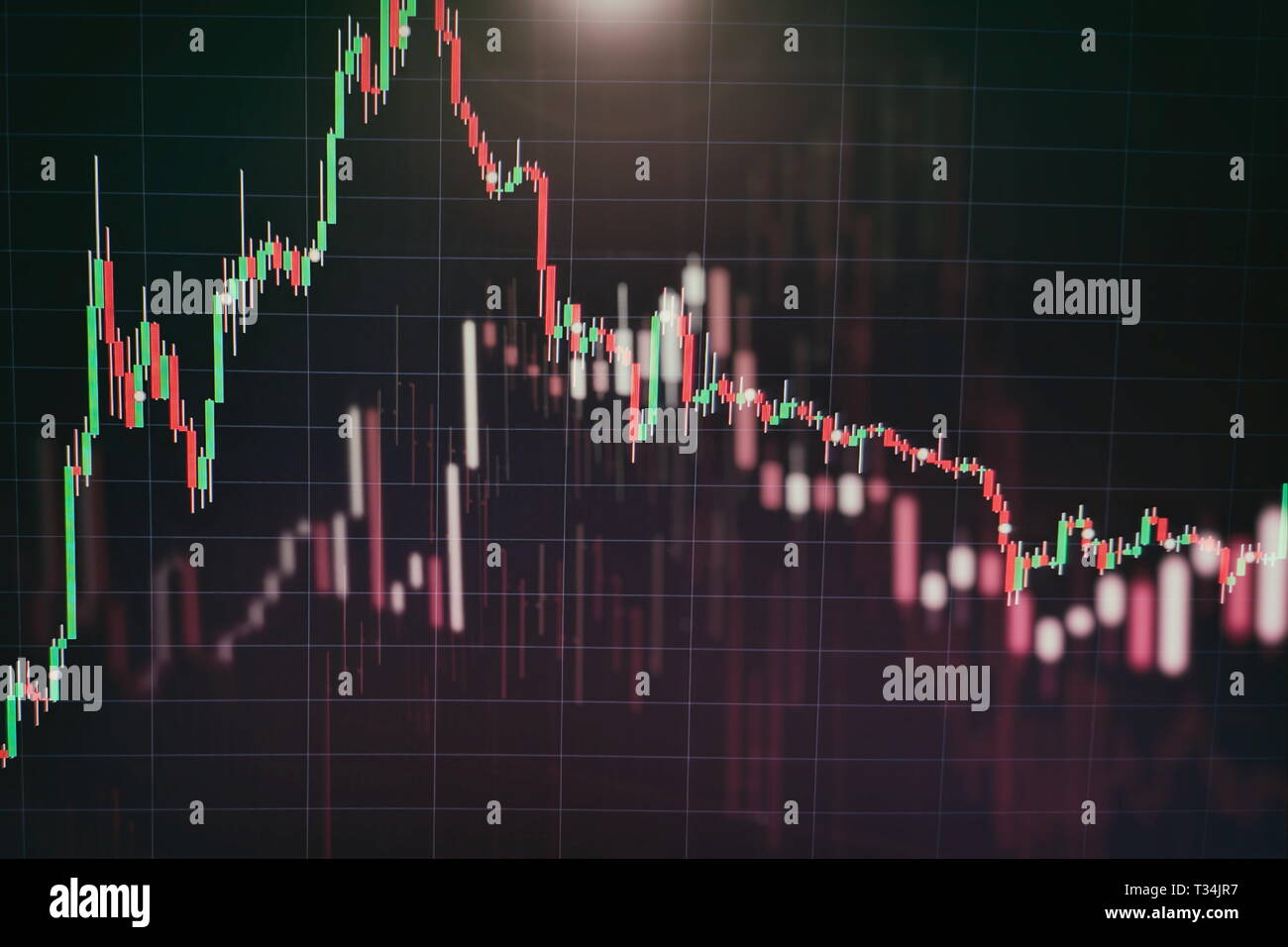 data on a monitor which including of Market Analyze. Bar graphs ...