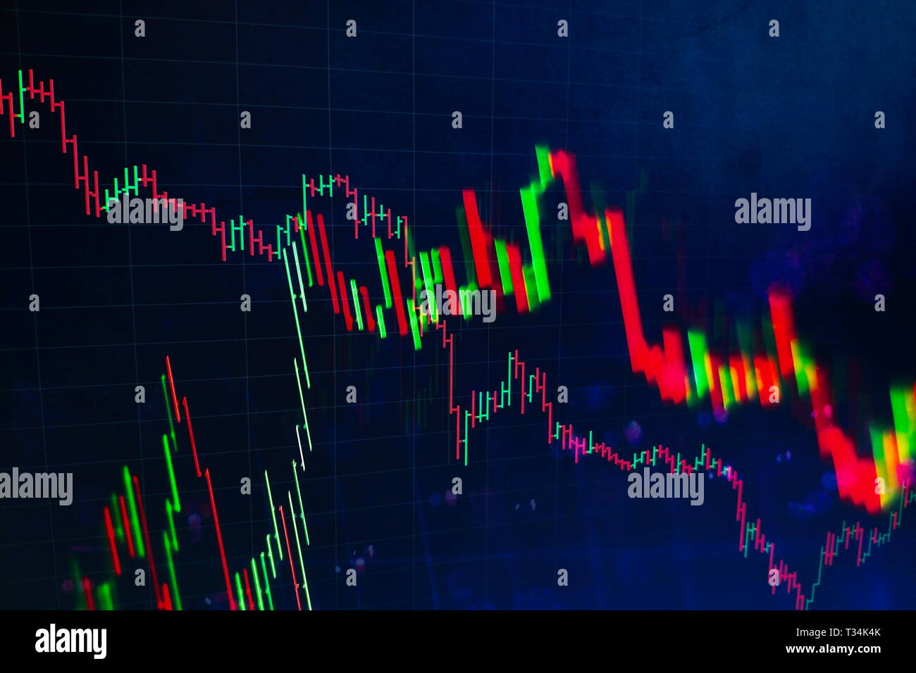 data on a monitor which including of Market Analyze. Bar graphs ...