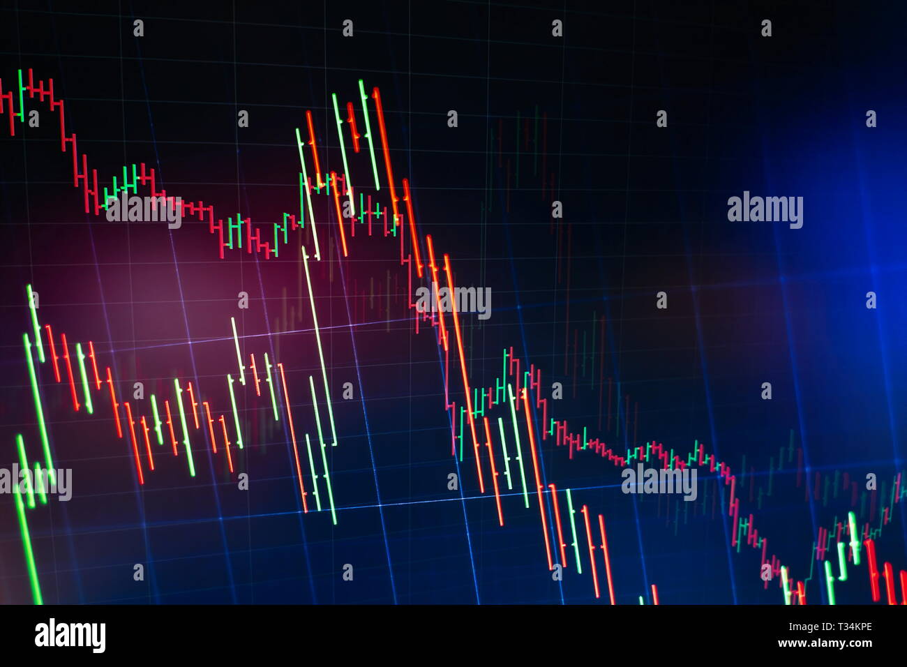 Charts of financial instruments with various type of indicators ...