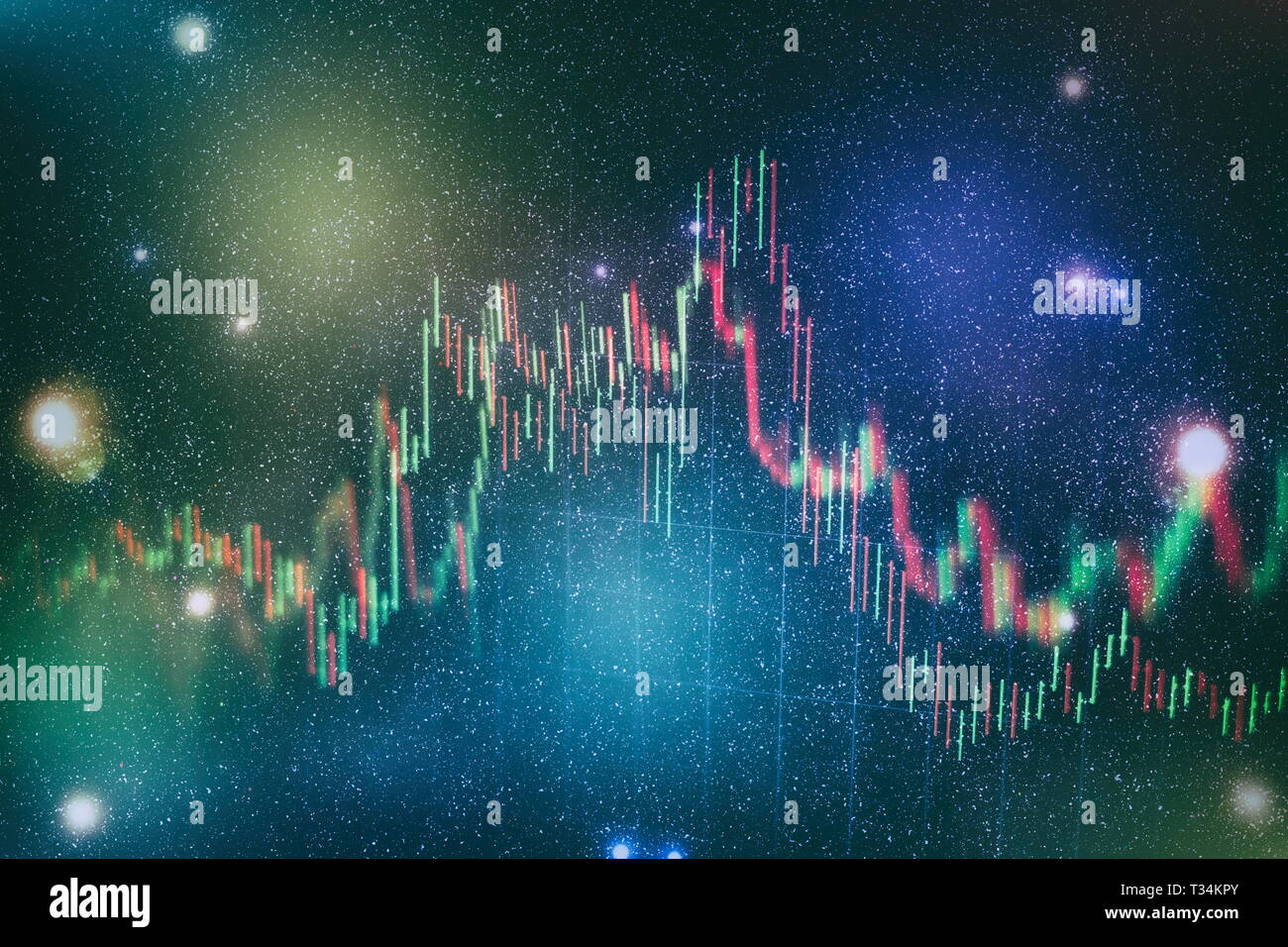 Charts of financial instruments with various type of indicators ...