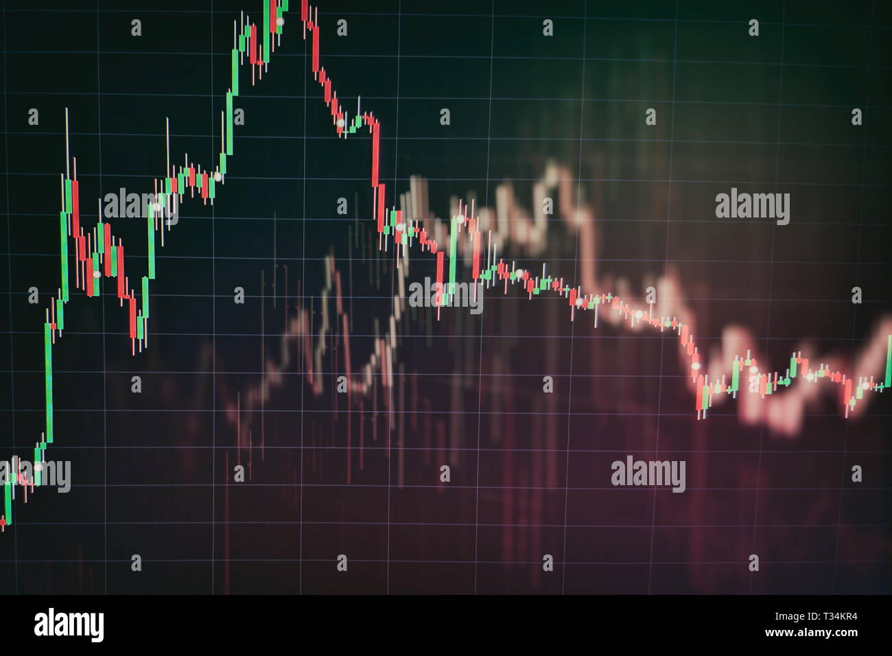 Charts of financial instruments with various type of indicators ...