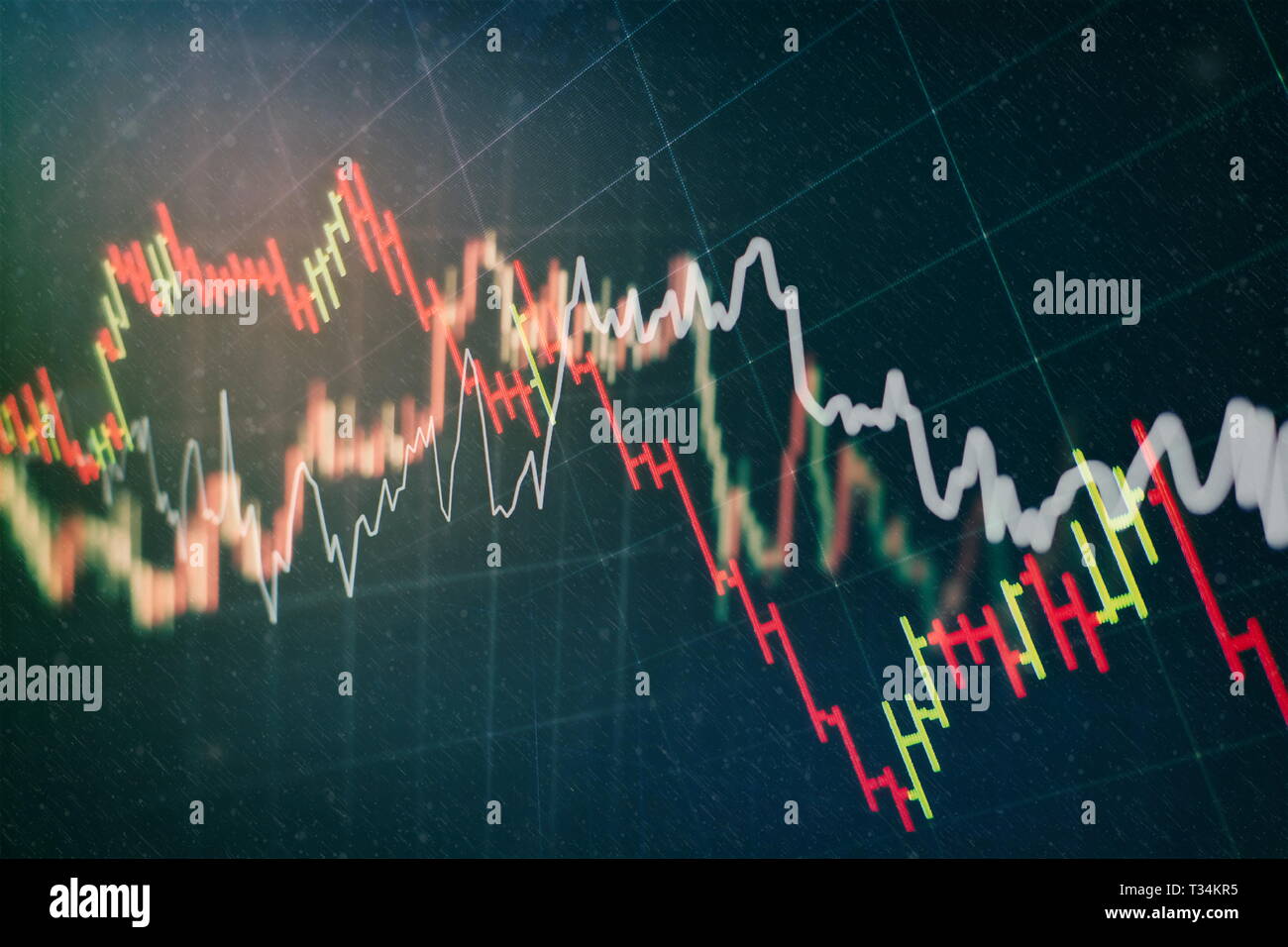 Charts of financial instruments with various type of indicators ...