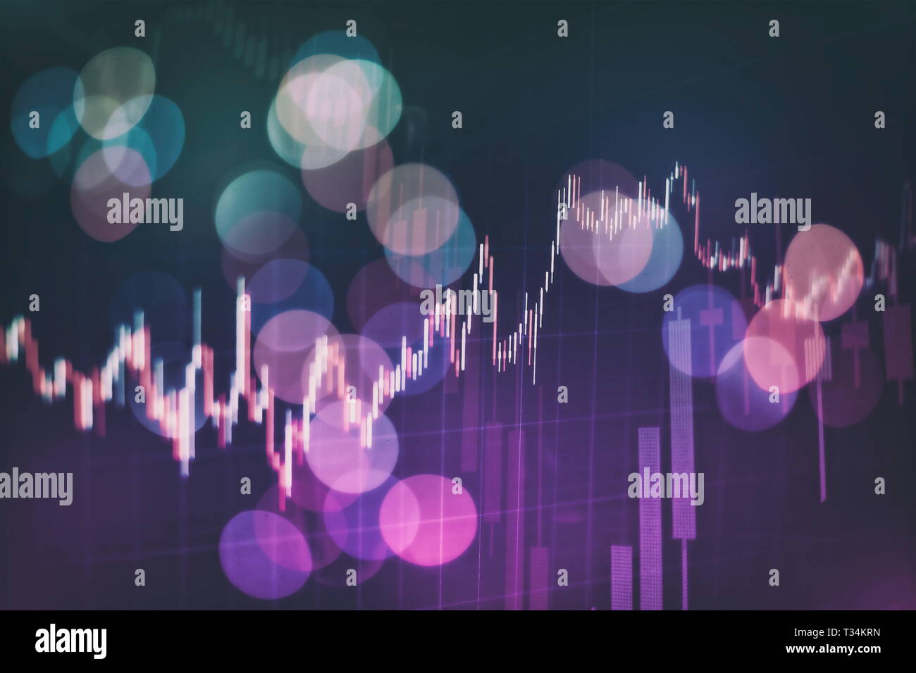 Charts of financial instruments with various type of indicators ...