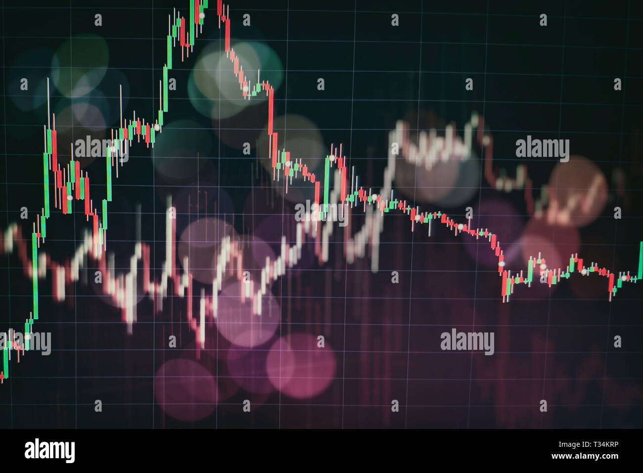 Charts of financial instruments with various type of indicators ...