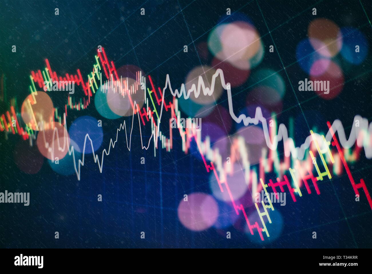 Charts of financial instruments with various type of indicators ...