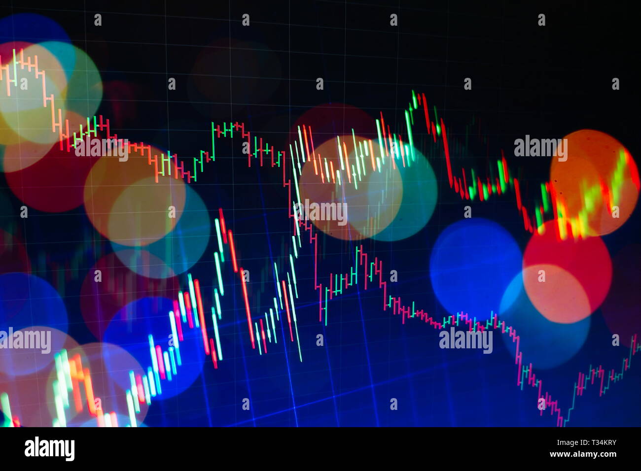 Charts of financial instruments with various type of indicators ...