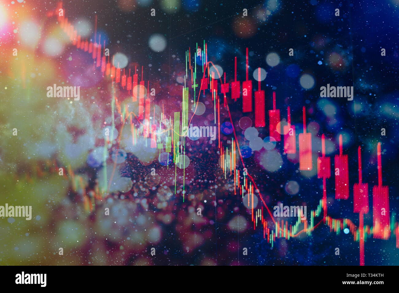 Charts of financial instruments with various type of indicators ...