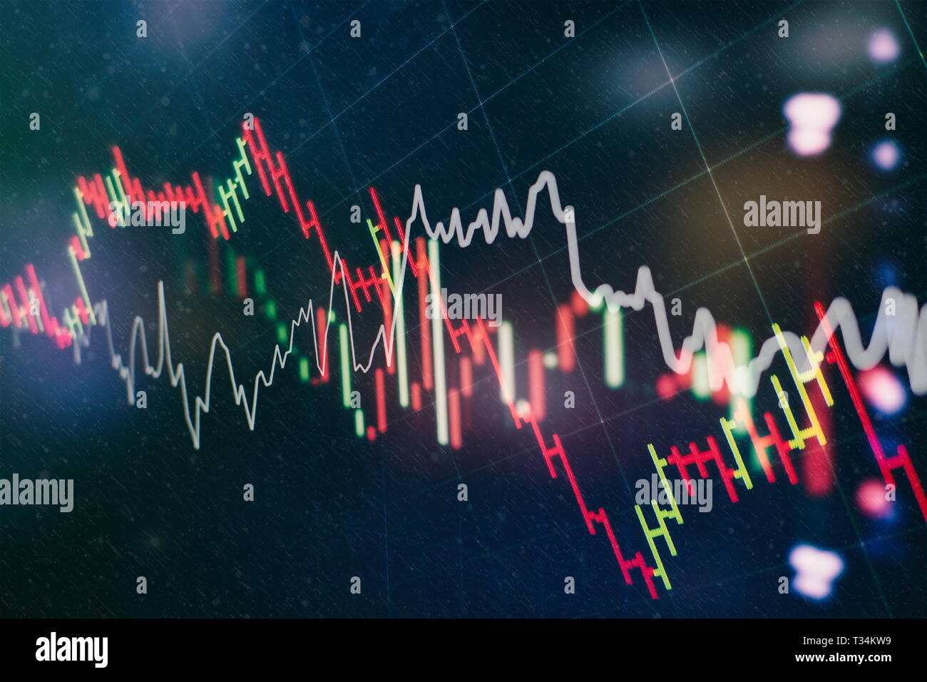 Charts of financial instruments with various type of indicators ...