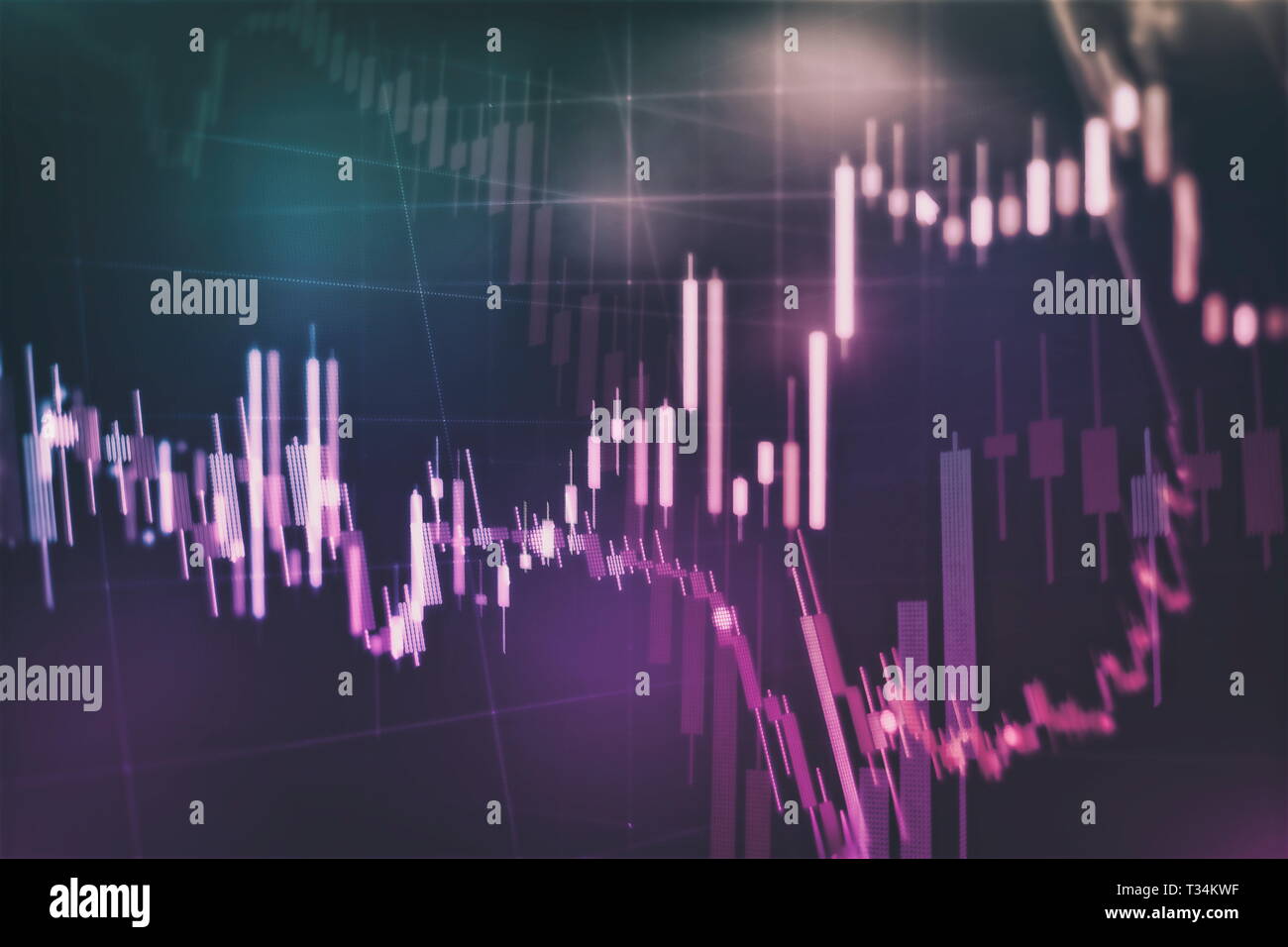Charts of financial instruments with various type of indicators ...