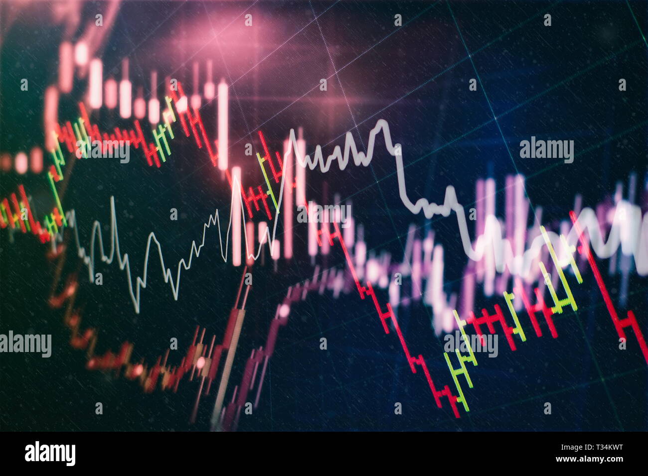 Charts of financial instruments with various type of indicators ...