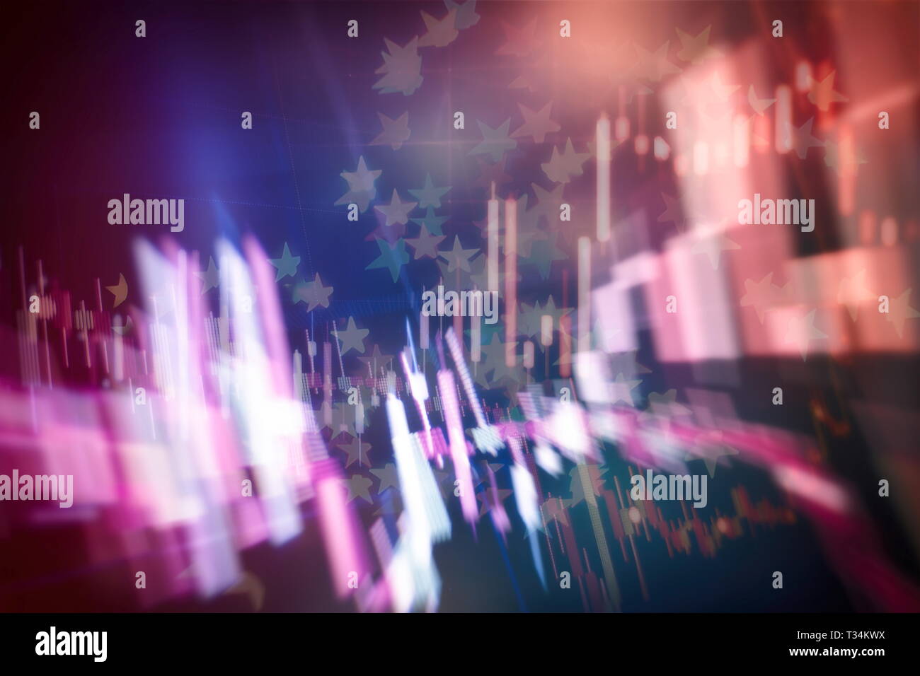 Charts of financial instruments with various type of indicators ...