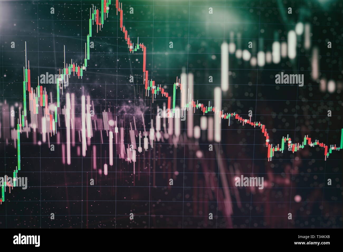 Charts of financial instruments with various type of indicators ...