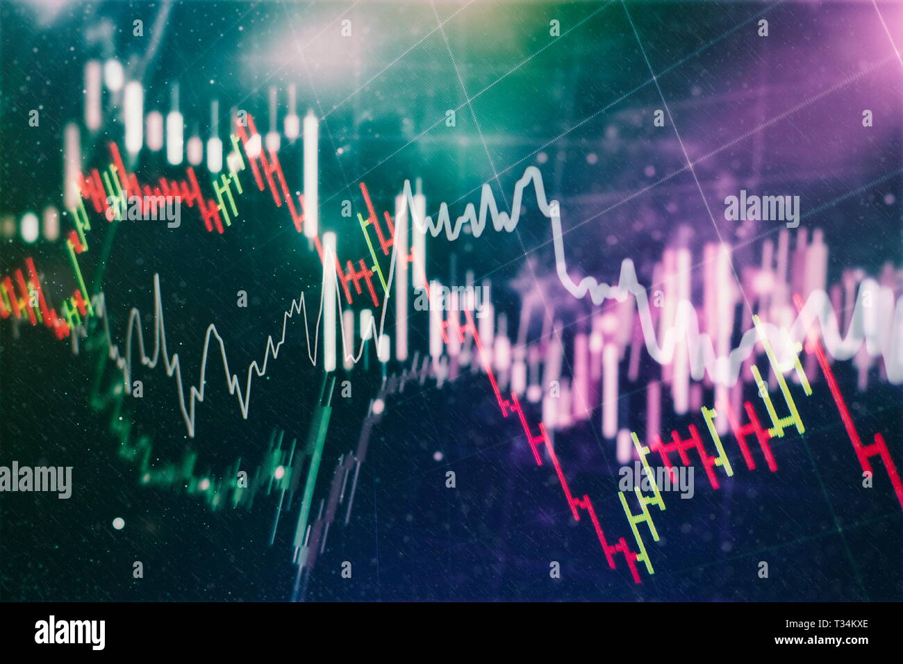 Charts of financial instruments with various type of indicators ...