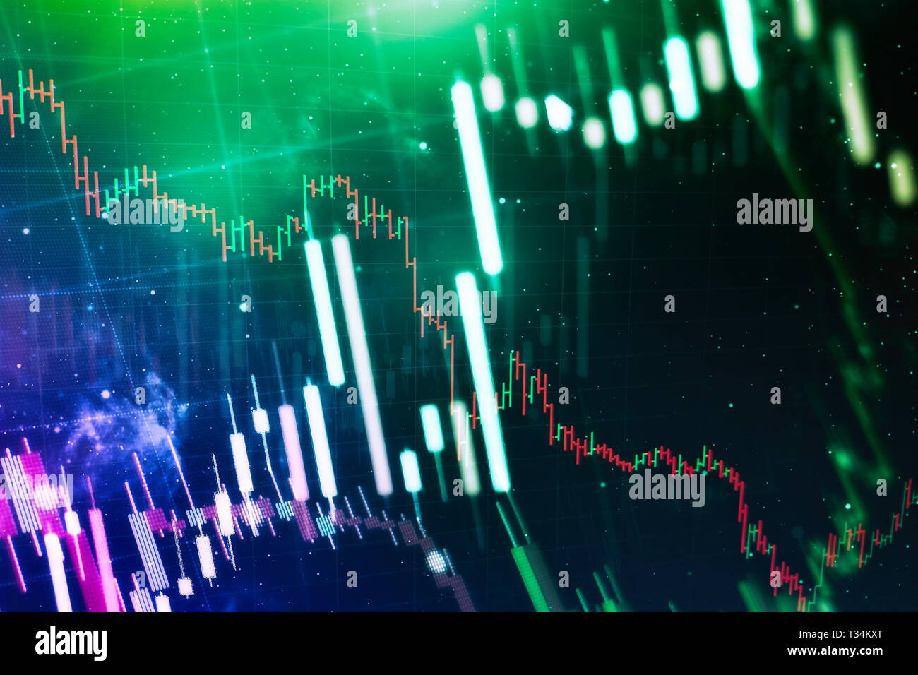 Charts of financial instruments with various type of indicators ...