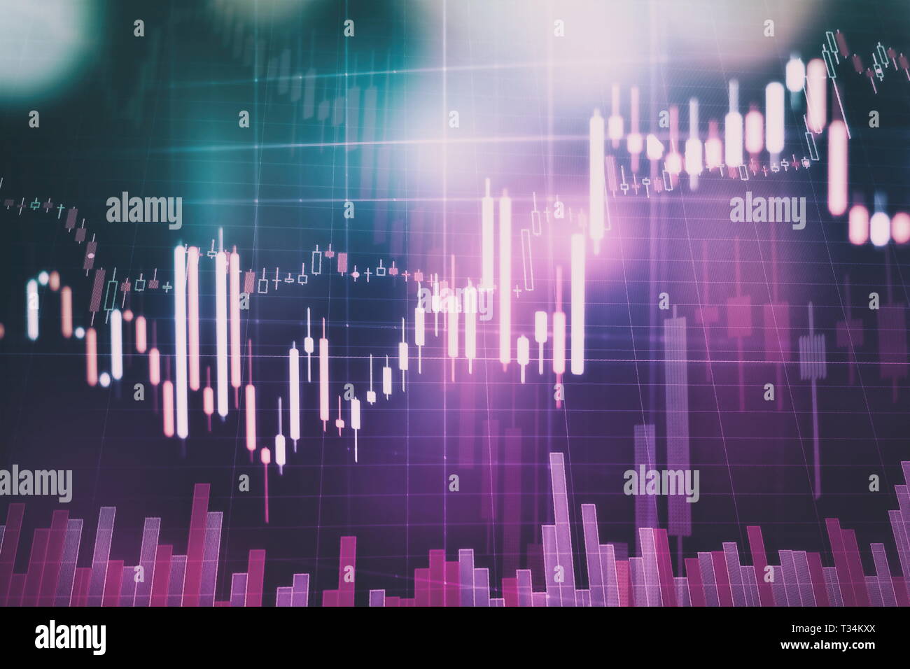 Charts of financial instruments with various type of indicators ...