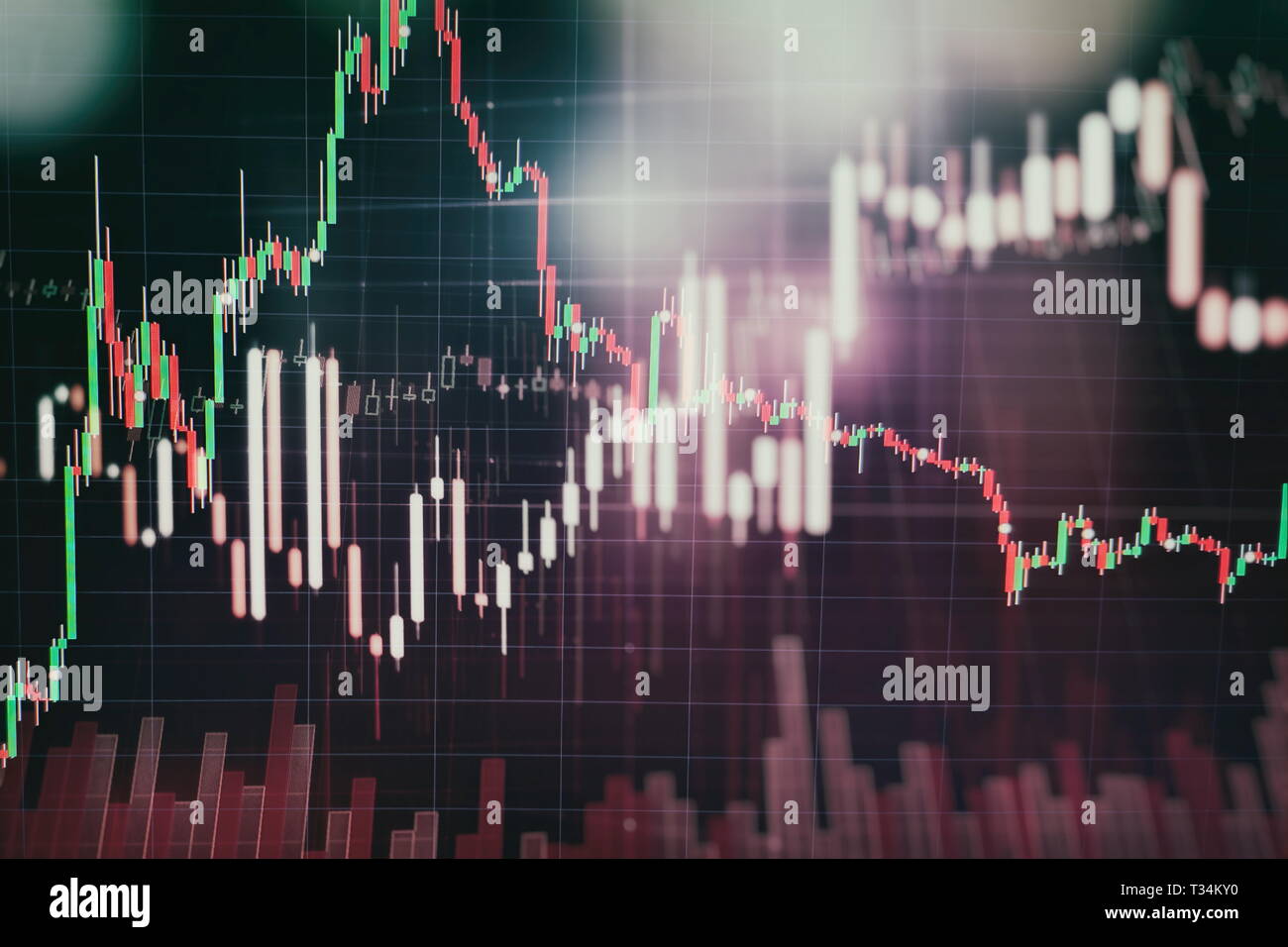 Charts of financial instruments with various type of indicators ...