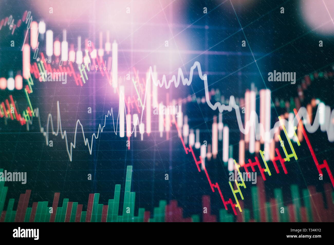 Charts of financial instruments with various type of indicators ...