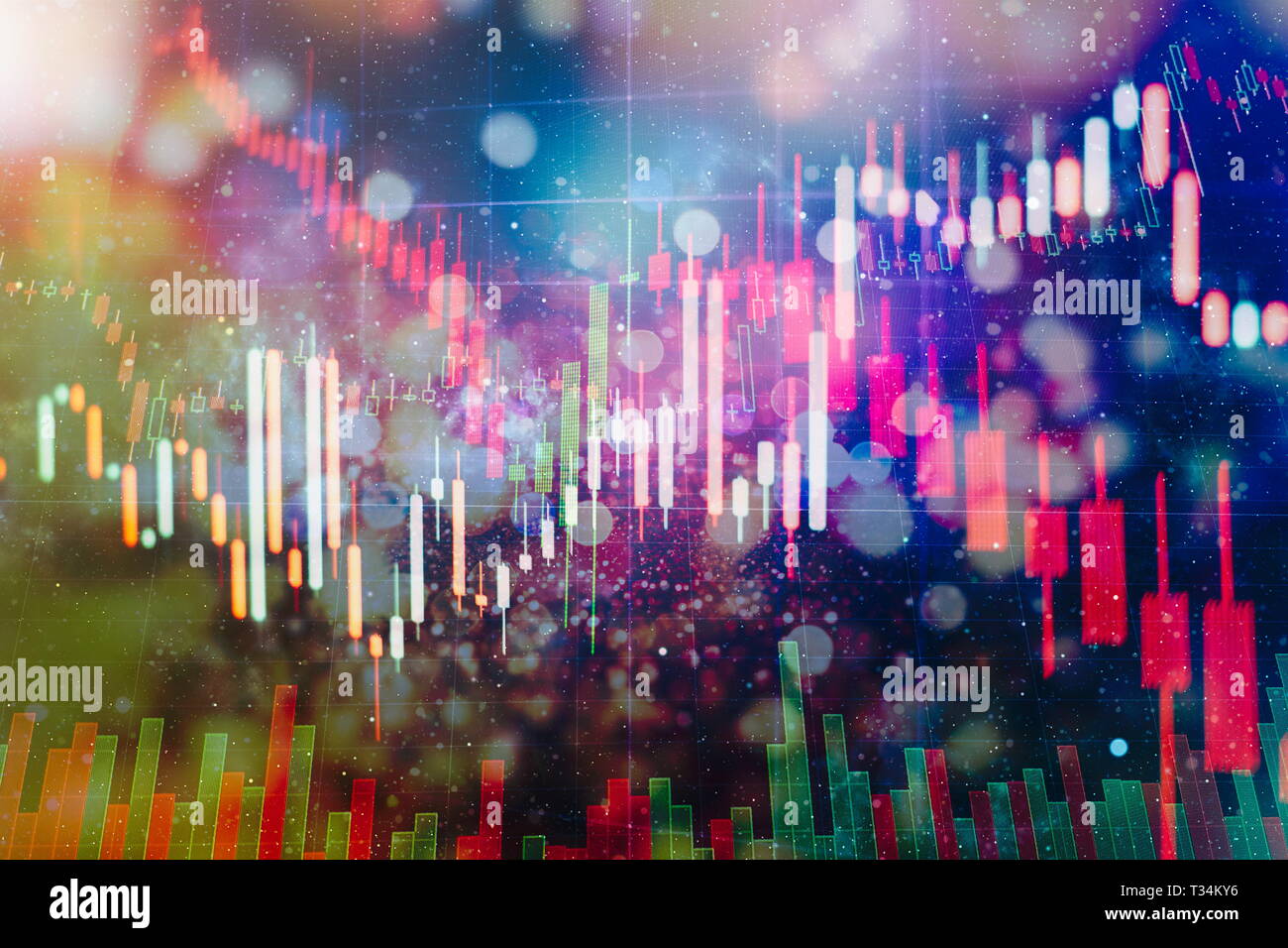 Charts of financial instruments with various type of indicators ...